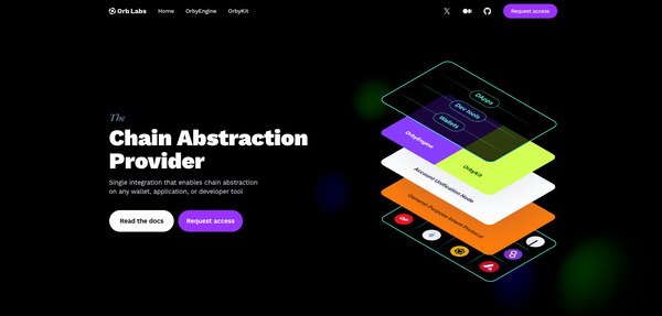 5 Best secure chain abstraction platforms in 2025 5 Best secure chain abstraction platforms in 2025